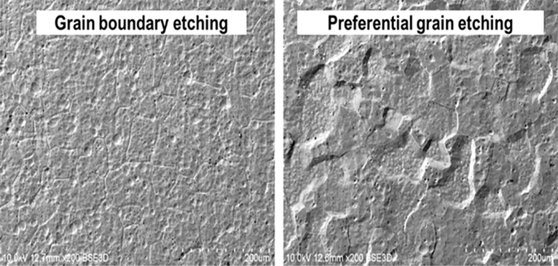 How trace elements influence anodized and powder-coated aluminium profiles