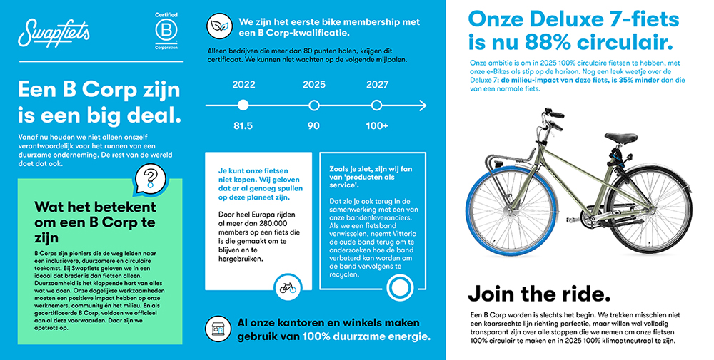 Why going circular is a win-win for business and society